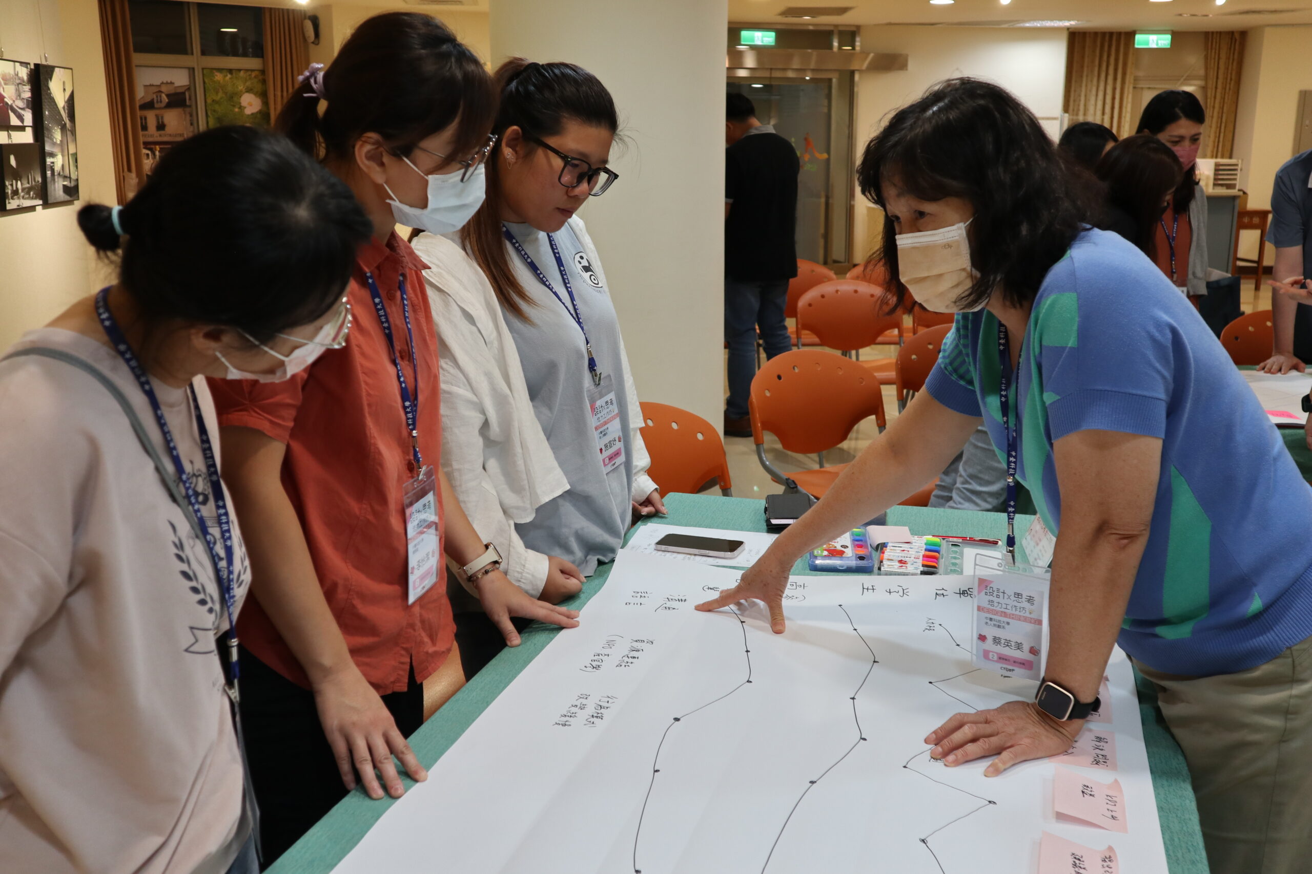 USR-設計×思考培力工作坊 | 中臺科技大學SDGs