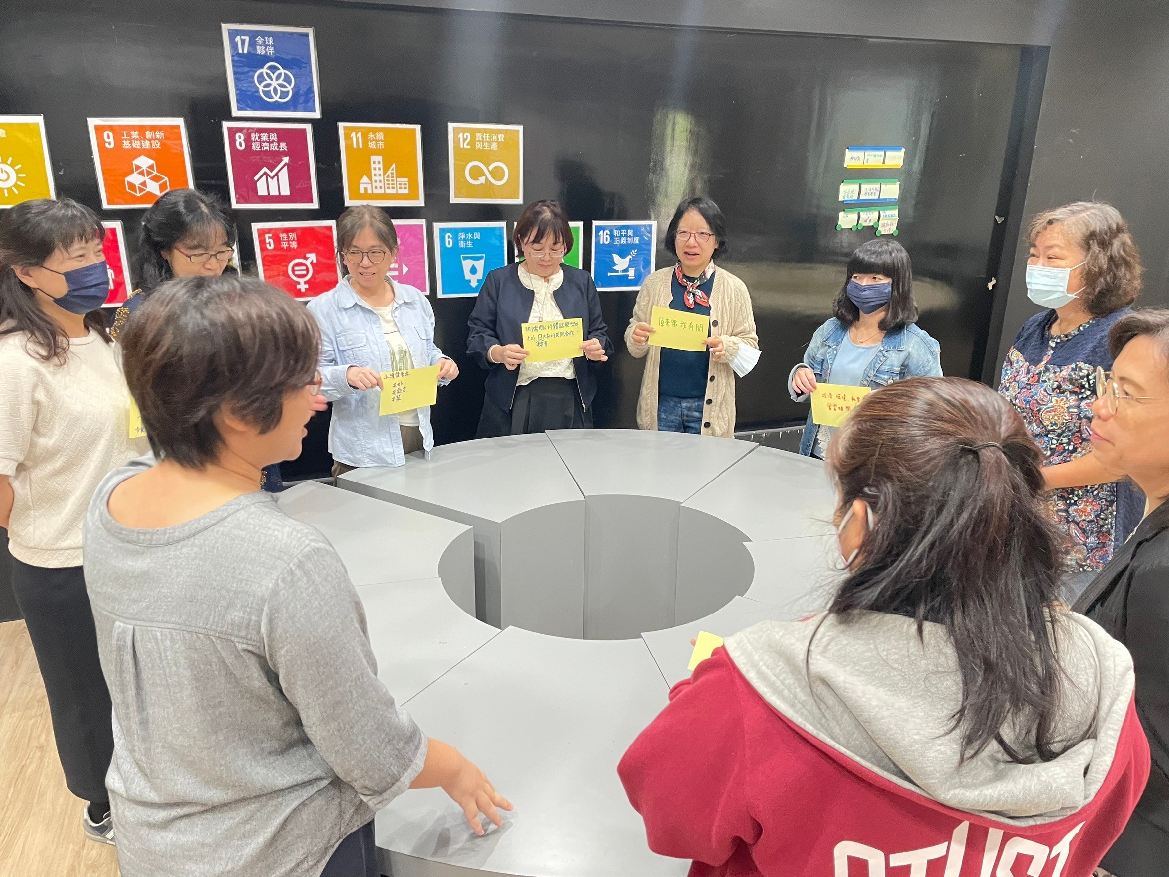 1118 SDGs工作坊 (21) | 中臺科技大學SDGs